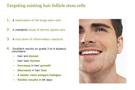 Targetting Existing Hair Follicle Stem Cells