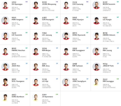 2024 Afc 카타르 아시안컵 E조 한국 말레이시아 축구 일정 및 중계 바로가기