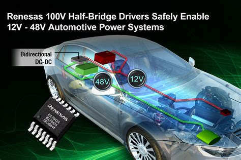 Renesas 100v Half Bridge Drivers Safely Drive Mosfets For Bidirectional