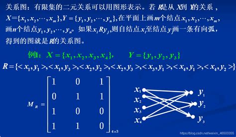 离散数学之集合论离散数学集合论 Csdn博客