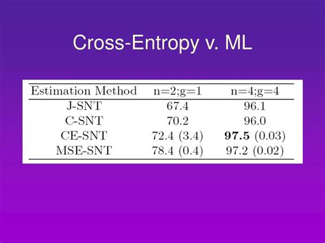 ppt pattern recognition with n tuple systems powerpoint presentation