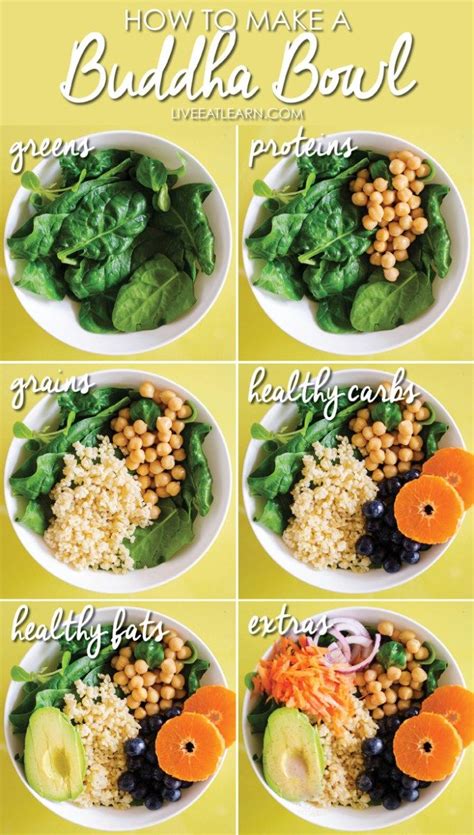 How To Build Buddha Bowls 15 Minute Recipe Recipe Healthy Recipes