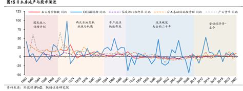日本各行业占制造业增加值比重 2024年10月 行业研究数据 小牛行研