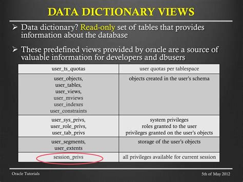 Ppt Sql And Advanced Sql Powerpoint Presentation Free Download Id