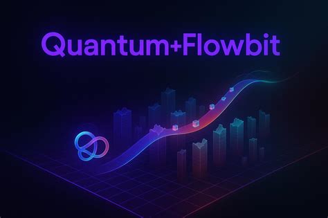 Análise Do Quantumflowbit Negociação De Alto Risco Explicada