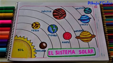 Como Dibujar El Sistema Planetario How To Draw The Planetary System
