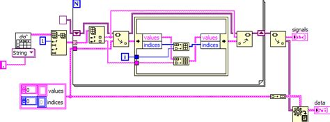 Reading Large Text File Ni Community