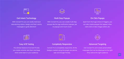 Convert Pro Review Everything You Need To Know