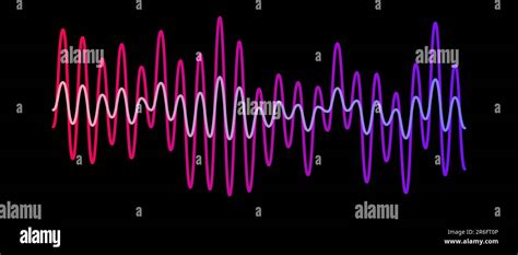 purple red gradient overlapping sound waves two sinusoid lines with