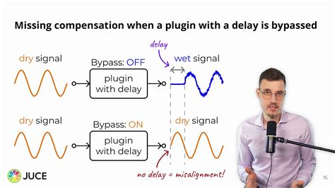 Official Juce C Framework Online Course