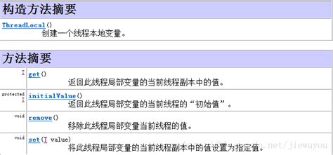 Threadlocal 腾讯云开发者社区 腾讯云