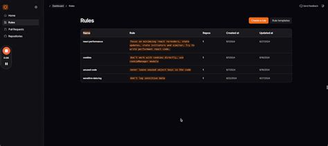top 6 coderabbit alternatives for ai code review trag