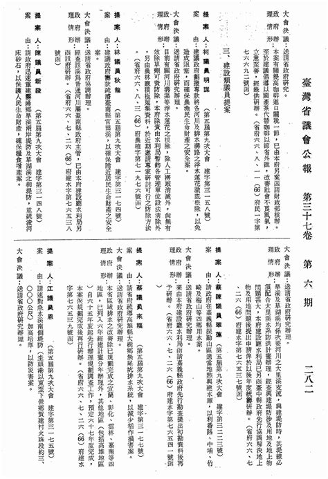 登入 數位文化中心 舊版資源網 English