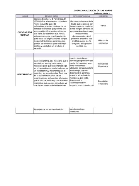 Modelo De Cuadro De Variables Pdf Business Inversiones