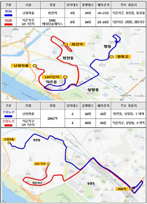 고양시 덕은지구~상암 연결 마을버스 2개노선 신설