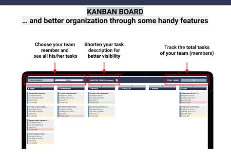 Kanban Board And Task Tracker Digital Excel Template Google Spreadsheet