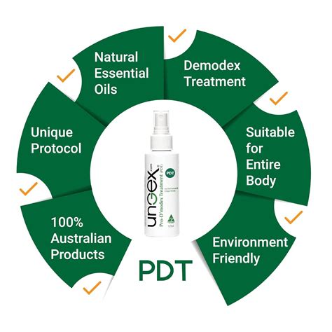 Ungex Pro Demodex Treatment For Demodicosis Pdt Effective Solution