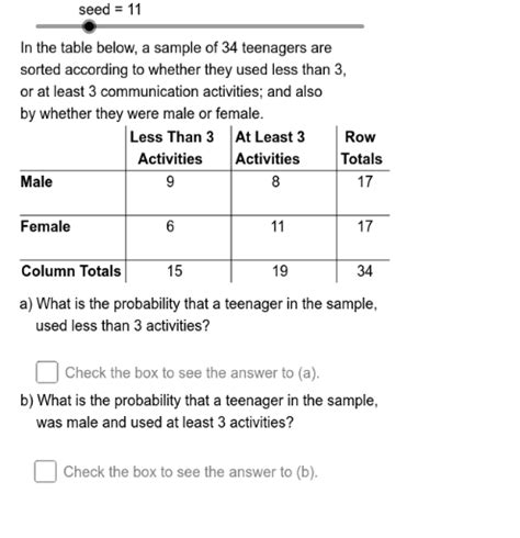 Data Table Probability Basic GeoGebra
