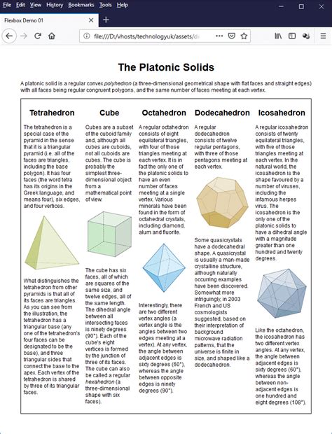 Introduction To Css Css Flexbox Layout
