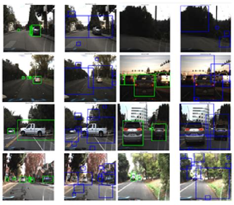 GitHub Won Vehicle Detection CV FinalProject Spring Semester Computer Vision
