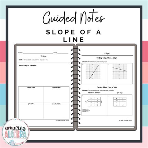 Algebra 1 Slope Of A Line Scaffolded Guided Notes Made By Teachers