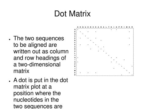 Dot Matrix Advantages At Joshua Hallett Blog
