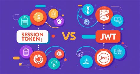 Bearer Token Vs Jwt Bearer The Terms “bearer Token” And “jwt… By Meet2sudhakar Medium