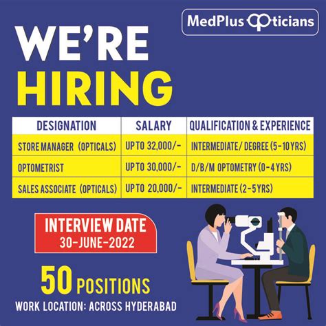 Suresh Reddy Posted On Linkedin