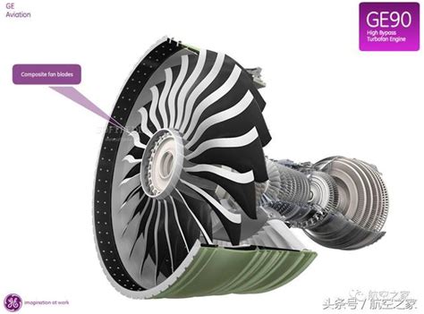 Ge90發動機發展與設計特點：世界推力最大航空發動機介紹 每日頭條