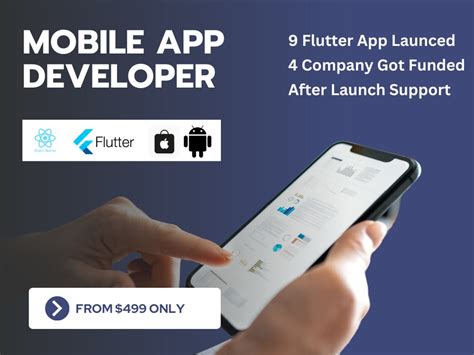 A High Class Flutter Application With Customization24x7 Support Upwork