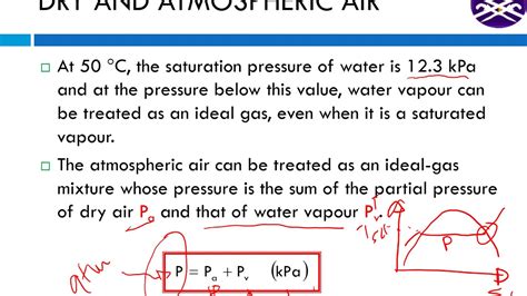 CH07 Air Conditioning Part 1 YouTube