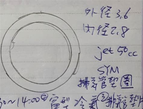 拆機車排氣管 Sunnyjerry 的部落格 Udn部落格