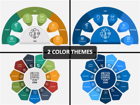 CRM Implementation PowerPoint And Google Slides Template PPT Slides