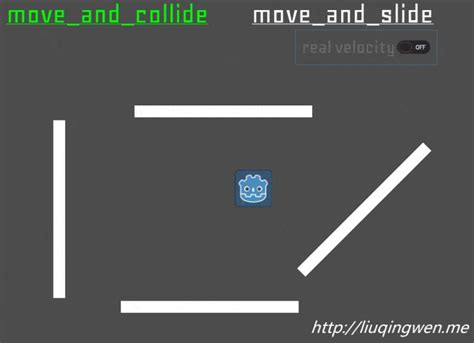 godot3游戏引擎入门之十二：godot碰撞理论以及kinematicbody2d的两个方法 知乎