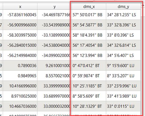 Konversi Koordinat Dd Ke Dms Berformat Bahasa Indonesia Bbbt Luls