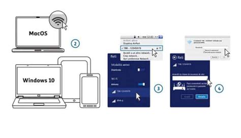 Come Configurare Modem TIM Parametri Router Giorgio Pregnolato