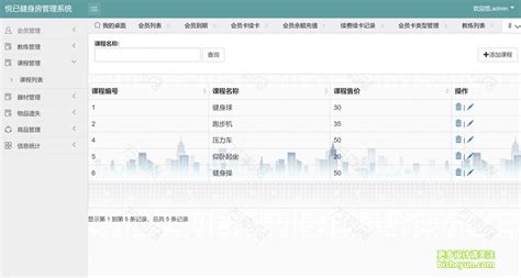 java毕业设计源码下载 基于java（springboot）健身房管理系统 毕设网 计算机毕业设计源码 毕业设计成品 论文下载网