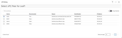 Managing And Monitoring VXLAN EVPN Fabrics Using Cisco Nexus Dashboard Fabric Controller NDFC