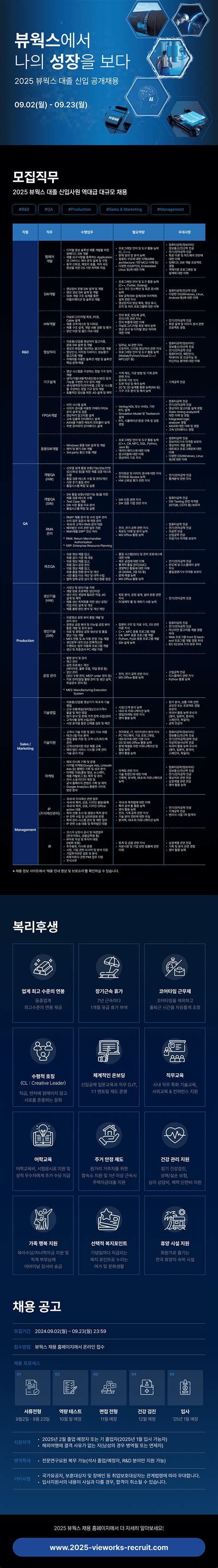 생명과학과