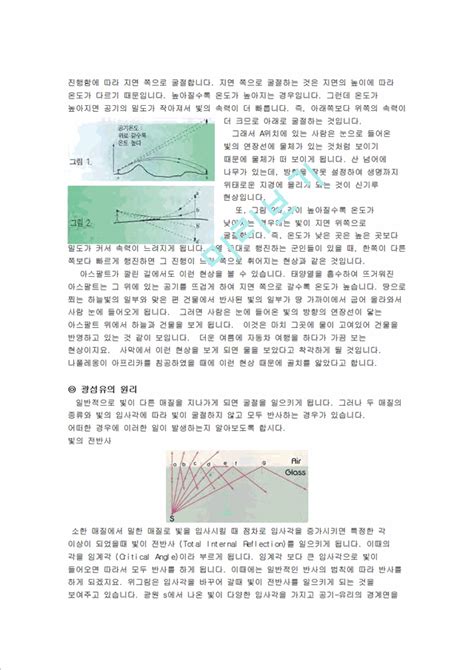 자연과학 물리 생활속의 물리자연과학레포트