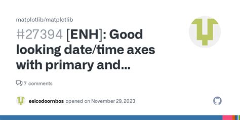 [enh] Good Looking Date Time Axes With Primary And Secondary