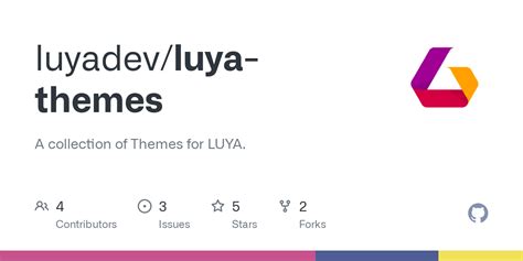 GitHub Luyadev Luya Themes A Collection Of Themes For LUYA