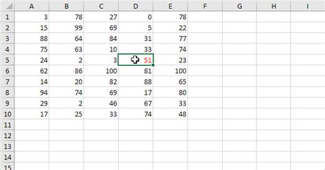 Beforedoubleclick Event In Excel Vba