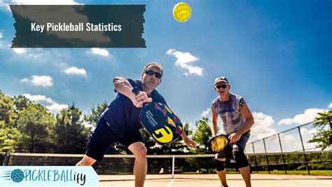 Pickleball Fastest Growing Sport In America Everything You Need To Know Pickleballify