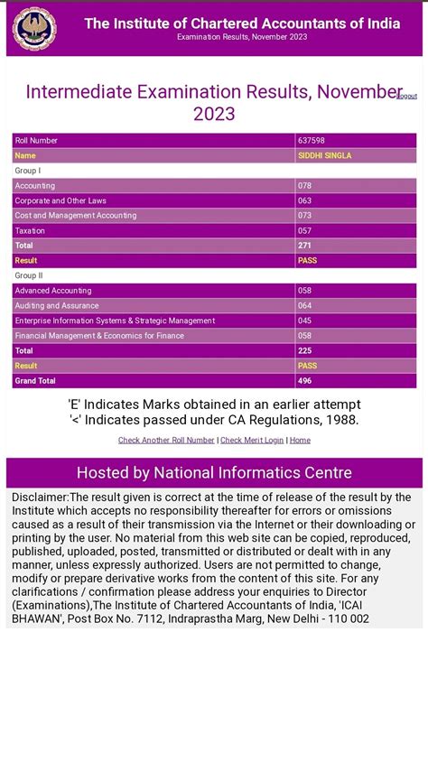 Hello The Long Awaited Result Is Out And Im Utterly Grateful To Share