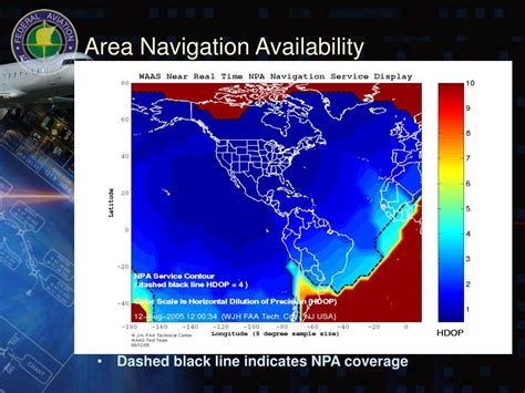Ppt Wide Area Augmentation System Waas Powerpoint Presentation