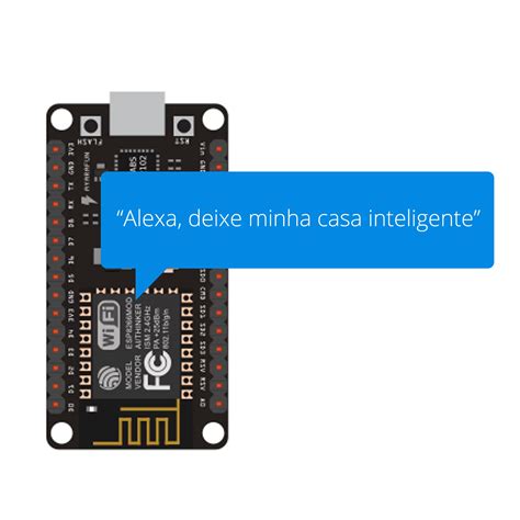 automação residencial com esp32 e alexa serwer2311392 home pl