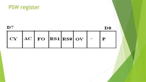 Microcontoller And Embedded System Pptx