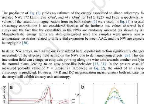 Schematic Representation Of A Single Nanowire And The Convention Used Download Scientific