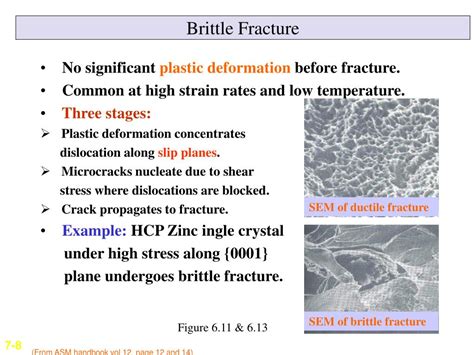 Examples For Brittle Fracture At Thomas Wilk Blog